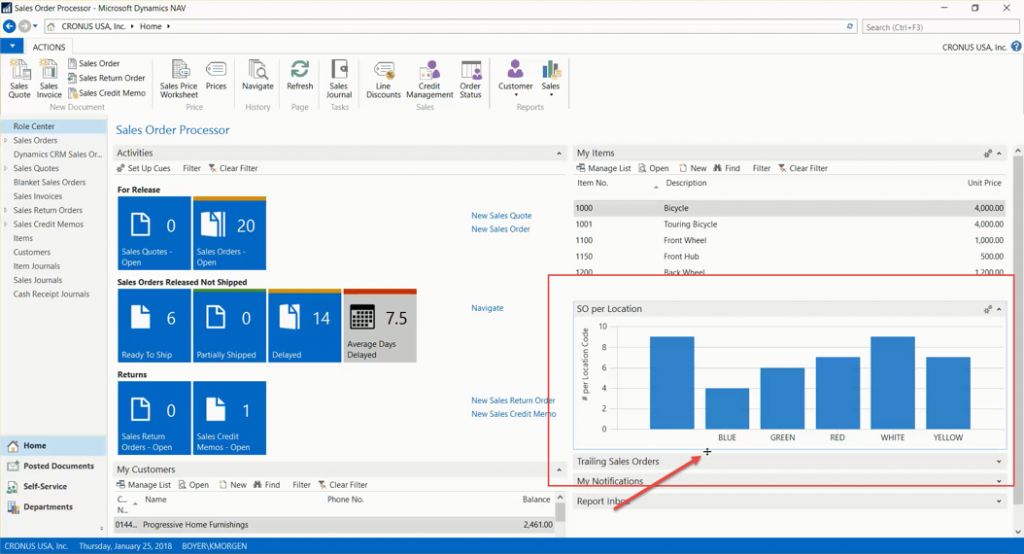 How to Add Charts in Dynamics NAV - Boyer & Associates