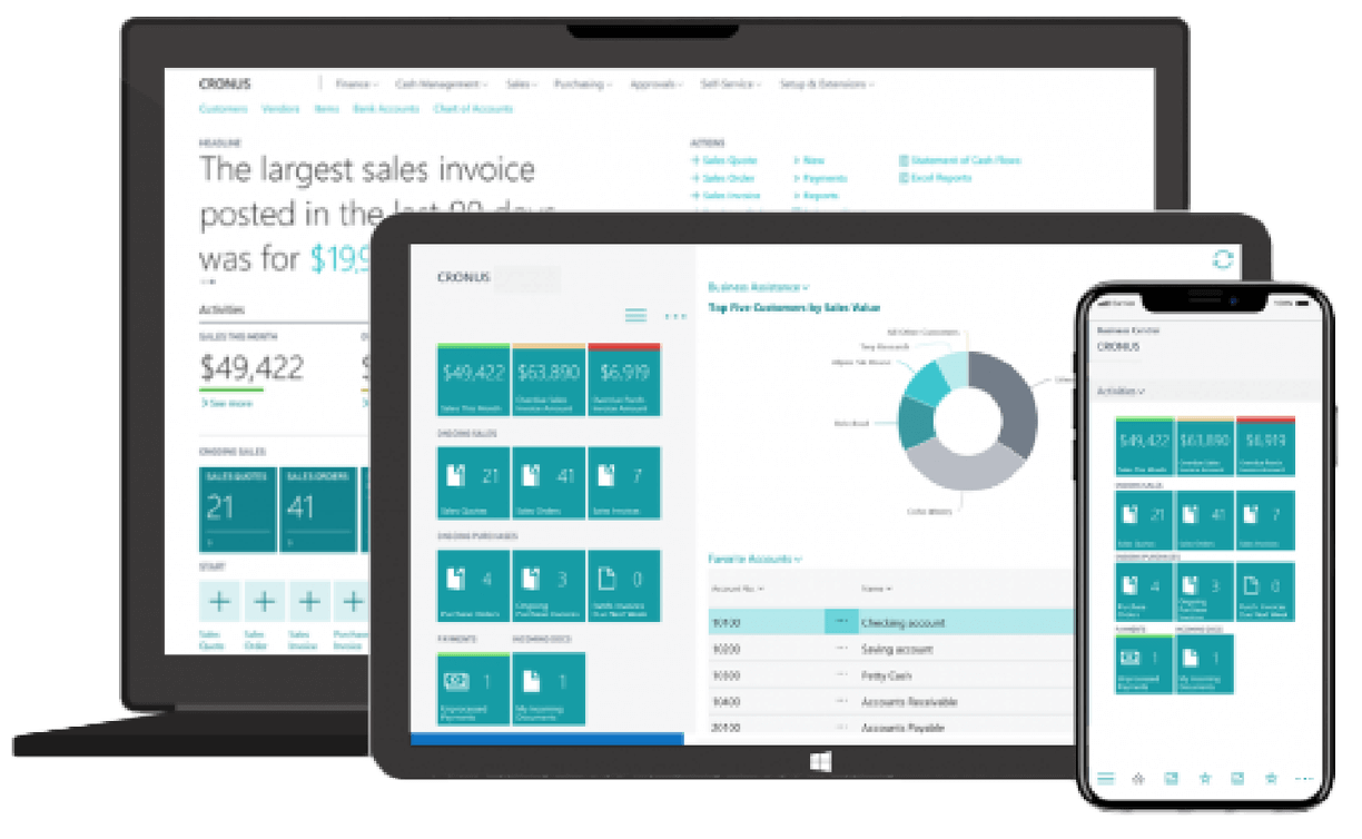 Microsoft Dynamics 365 Business Central Partner - Boyer Central