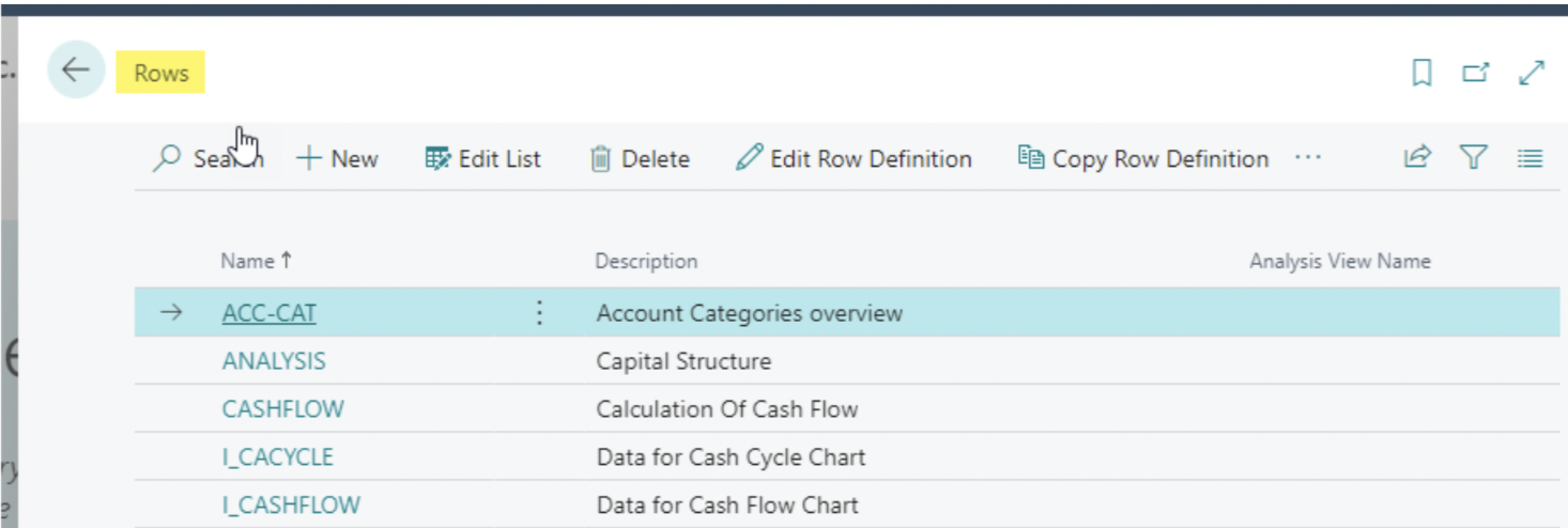 Business Central Account Schedules now called Financial Reports - Boyer ...