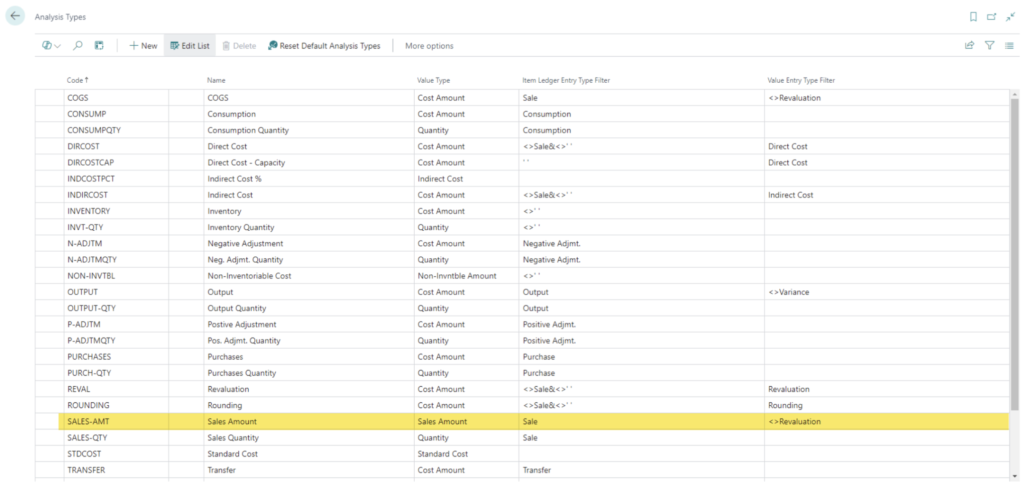 How to Set up an Inventory Analysis Report in Business Central - Boyer ...